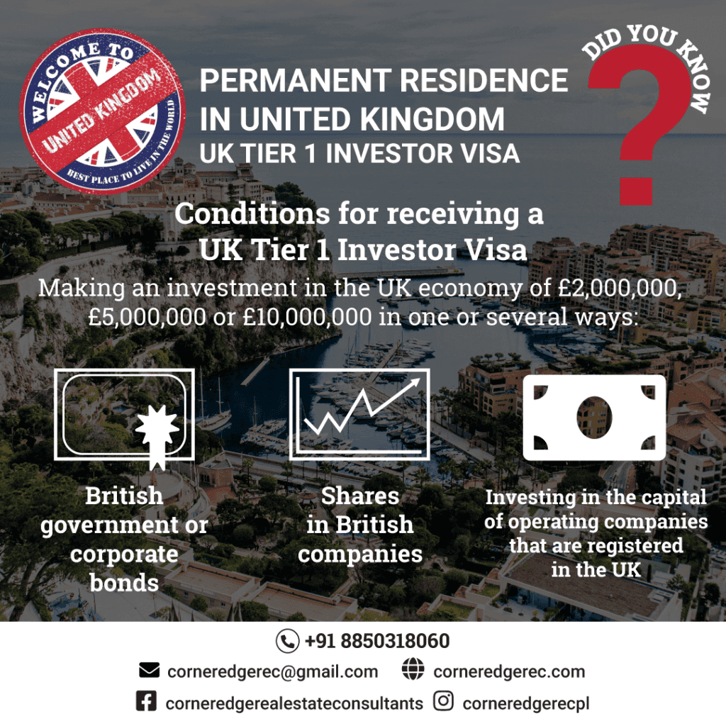FAQs for Residence Permit for United Kingdom