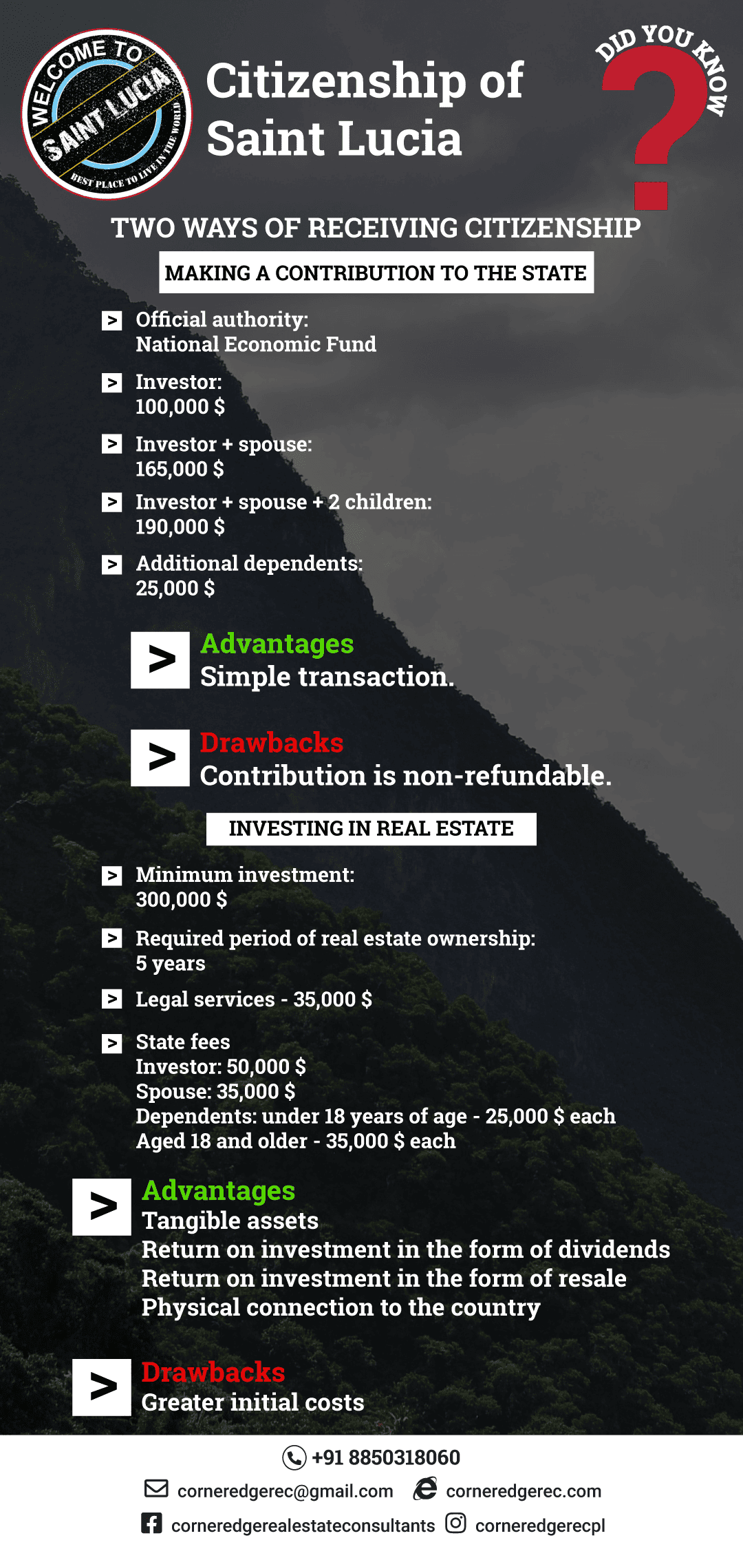 Citizenship-By-Investment for Saint Lucia